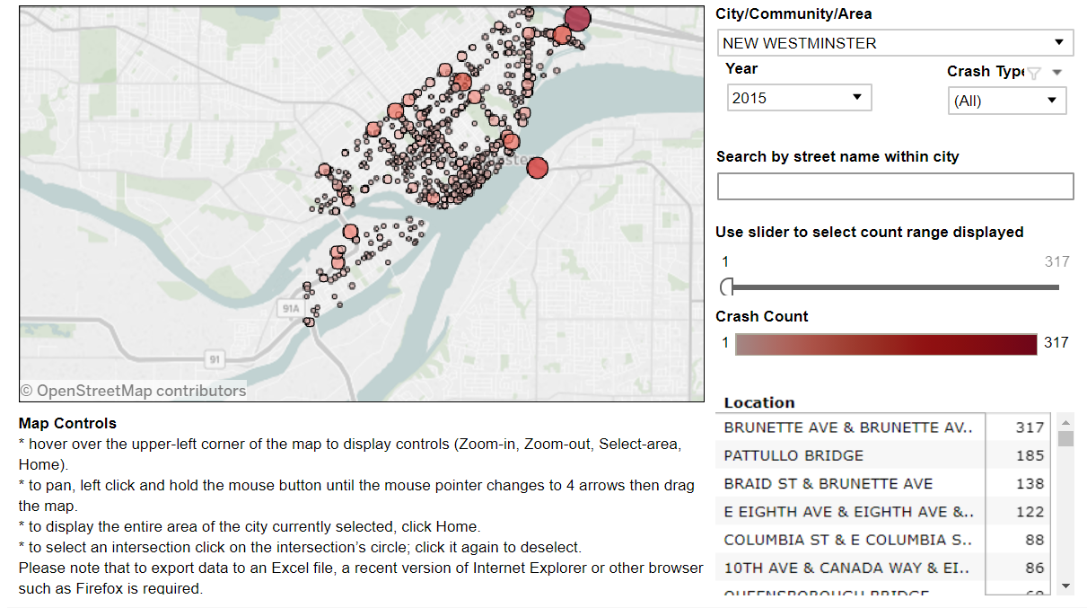 on Data – Patrick Johnstone