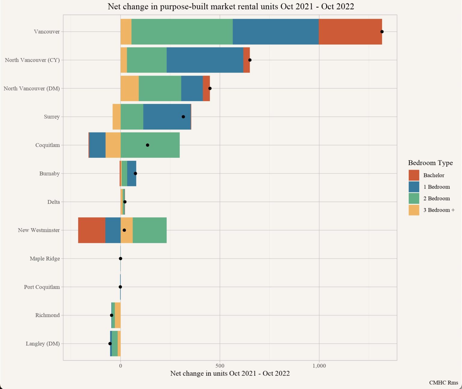 Blog – Patrick Johnstone