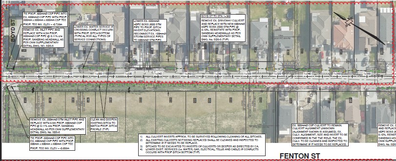 Council – Oct 6, 2025 – Patrick Johnstone